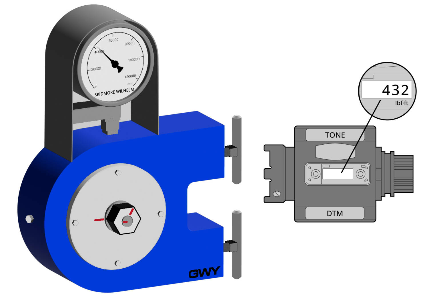 ROCAP (Rotational Capacity) Testing | GWY