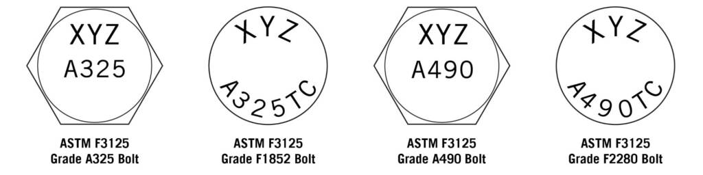 ASTM F3125 | Standard Specifications & Downloadable Charts